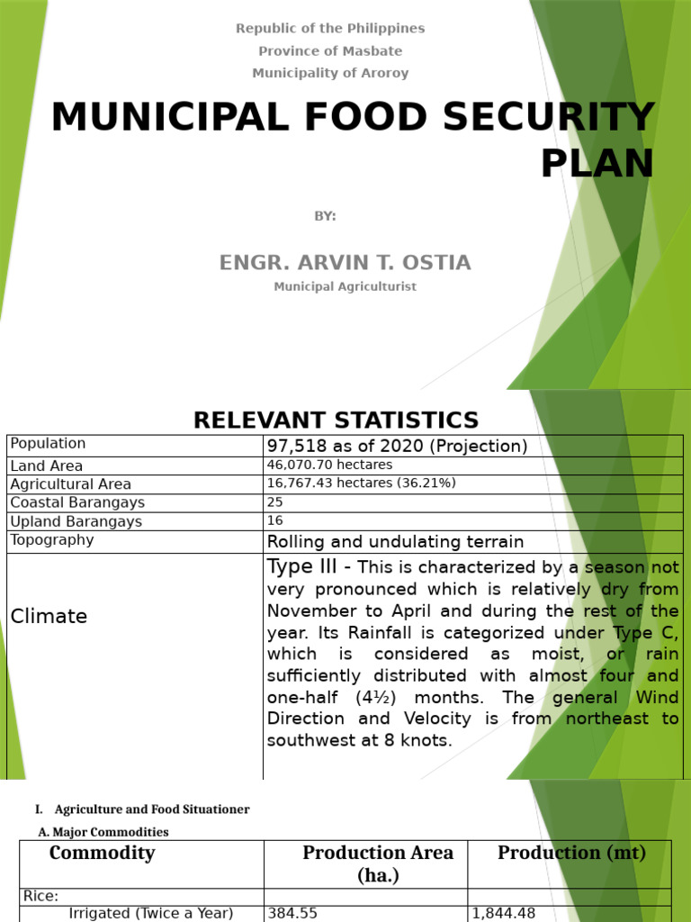 Municipal Food Security Plan 2021 | PDF | Agriculture | Food Industry