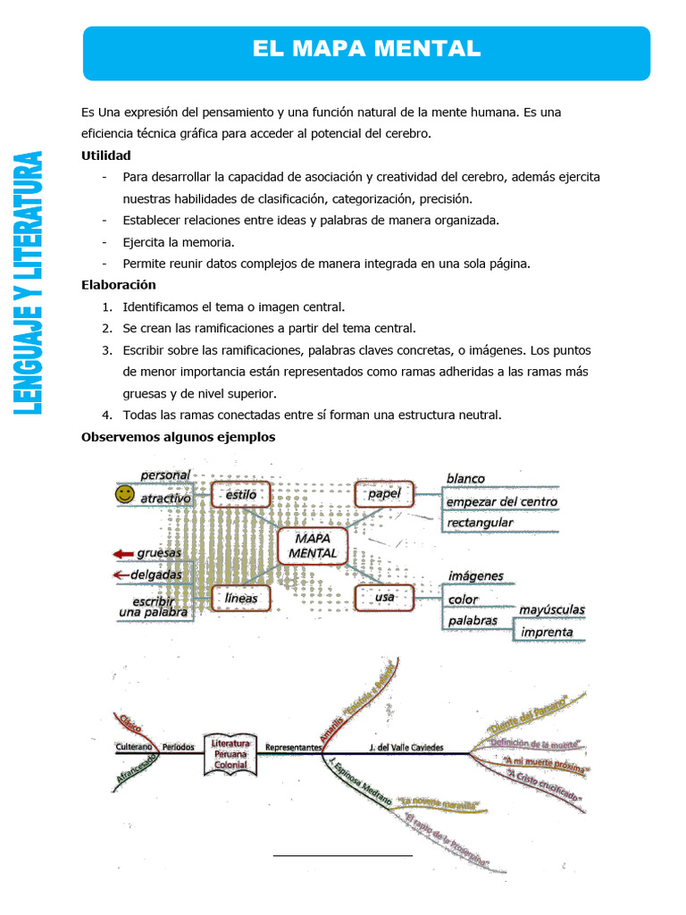12 Nov Anexo 2 Mapa Mental | PDF | Mente | Creatividad