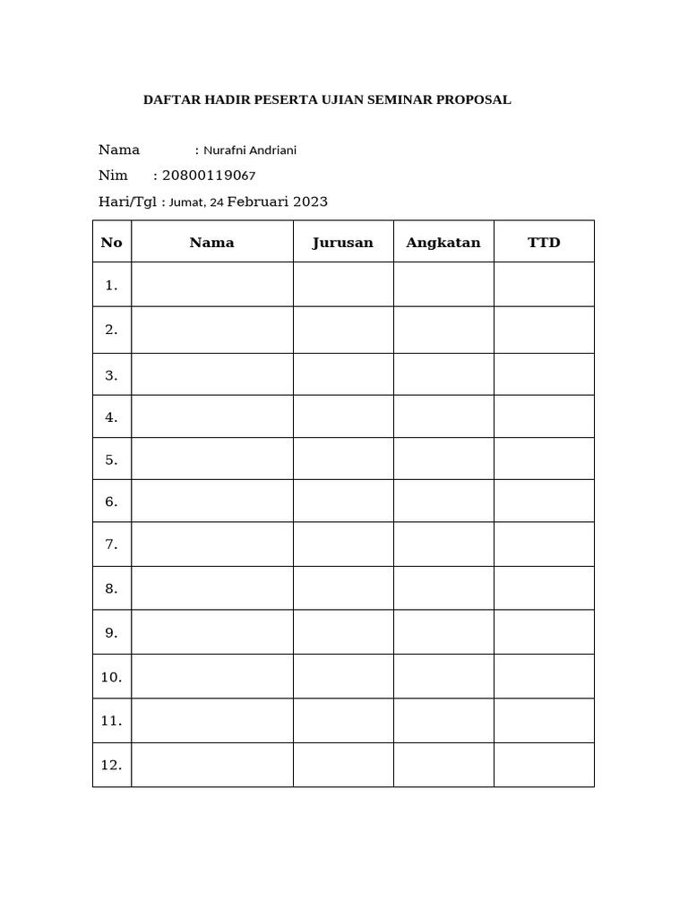 Daftar Hadir Peserta Ujian Sempro Afni | PDF
