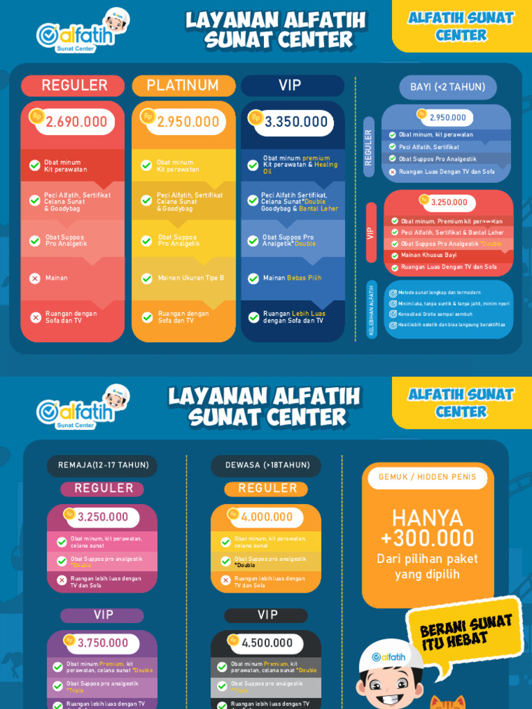 PRICELIST Alfatih Sunat Center | PDF
