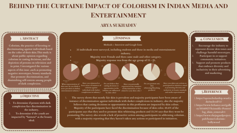 Colorism in Indian Media Survey Results | PDF | Prejudice And ...