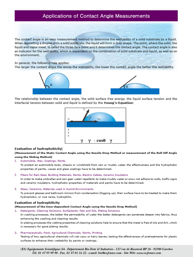 Applications Contact Angle 1701 | PDF | Wetting | Hydrophobe