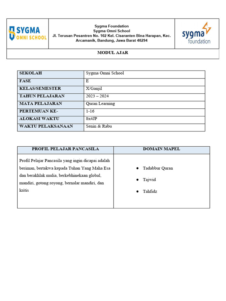 Modul Pembelajaran Quran Kelas X | PDF