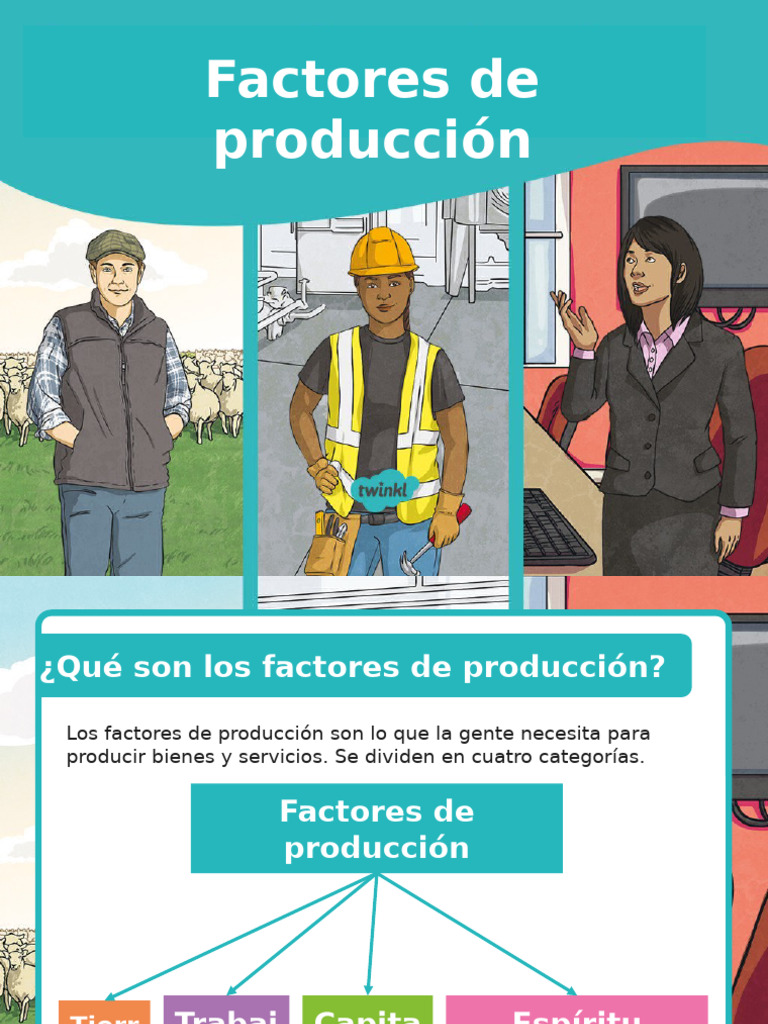 Es Ss 1664192790 Presentacion Factores de Produccion Ver 1 | PDF | Dinero | Confitería