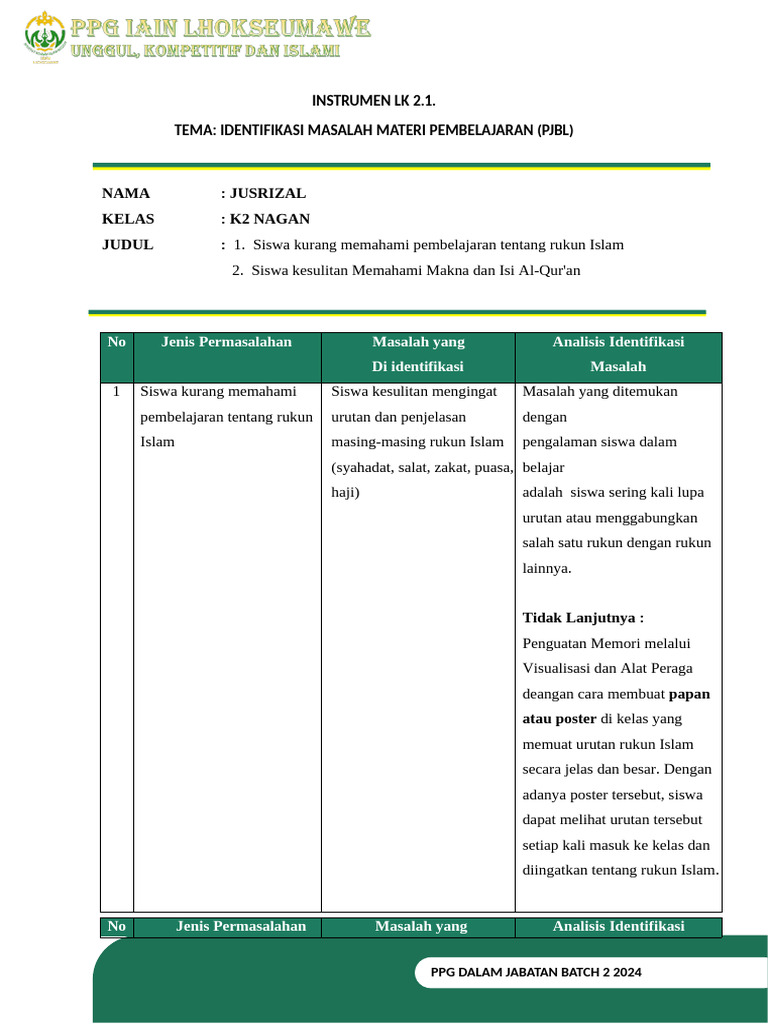 Instrumen LK 2.2 - Analisis Penentu Penyebab Masalah (MODUL PROFESIONAL 4 PJBL) | PDF
