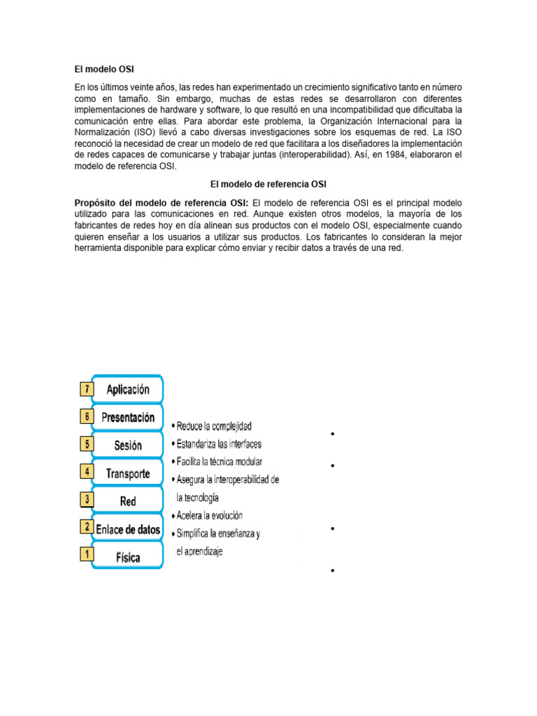 Entendiendo el Modelo OSI en Redes | PDF | Modelo osi | Red de computadoras