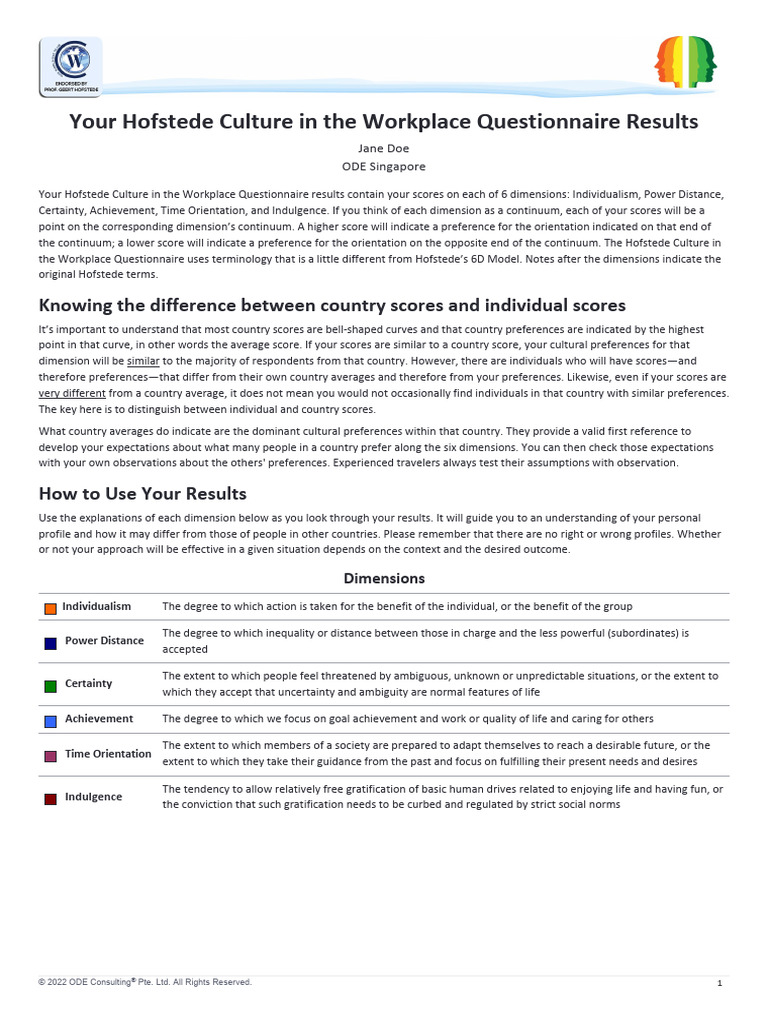 Hofstede Culture in Workplace | PDF | Hierarchy | Engineering Tolerance