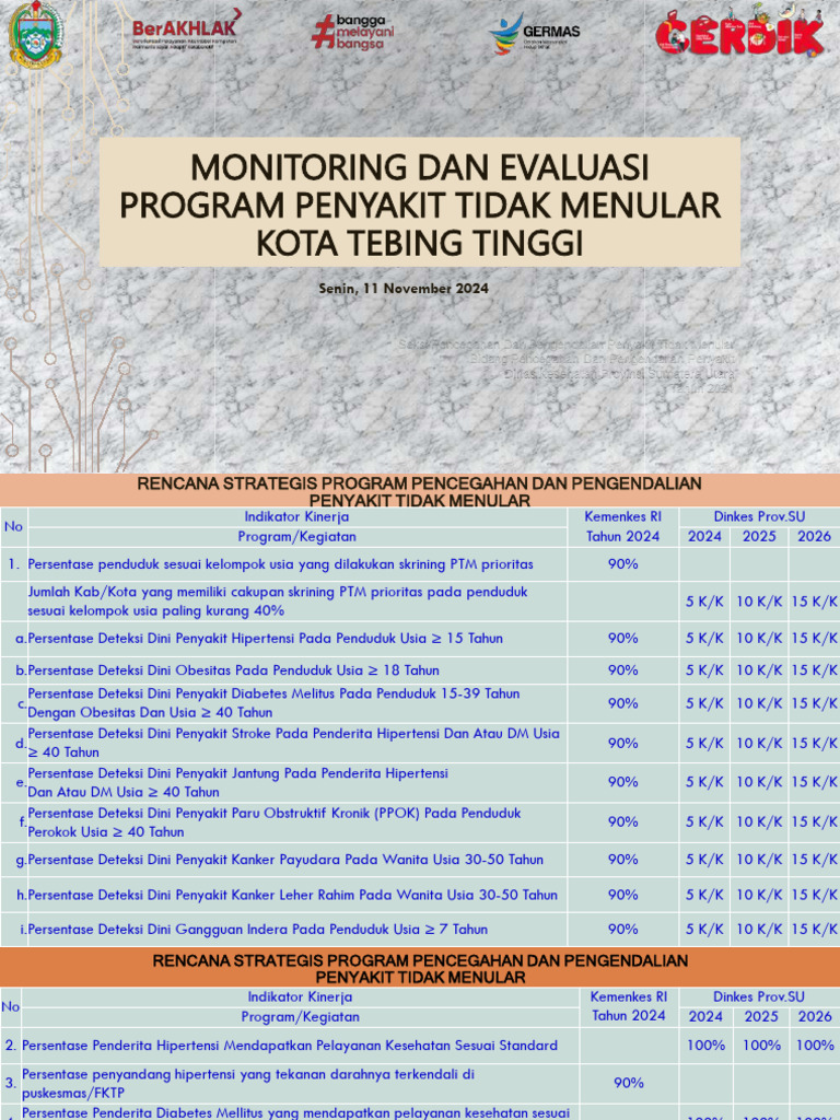 Monitoring Dan Evaluasi Program PTM | PDF