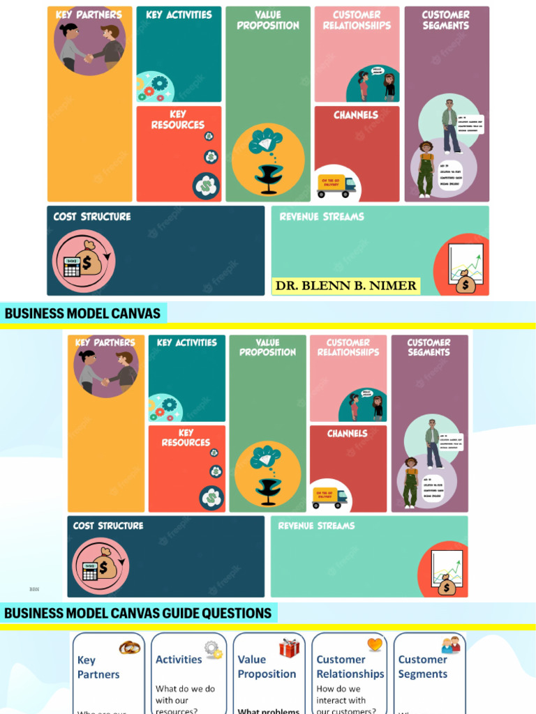 Business Model Canvas | PDF | Capital (Economics) | Financial Economics