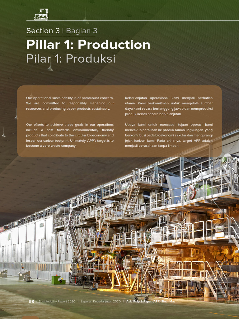 SR2020 Section04 Production | PDF | Bisnis