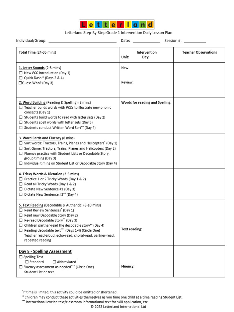 Grade 1 Letterland Intervention Plan | PDF | Career & Growth | Language ...