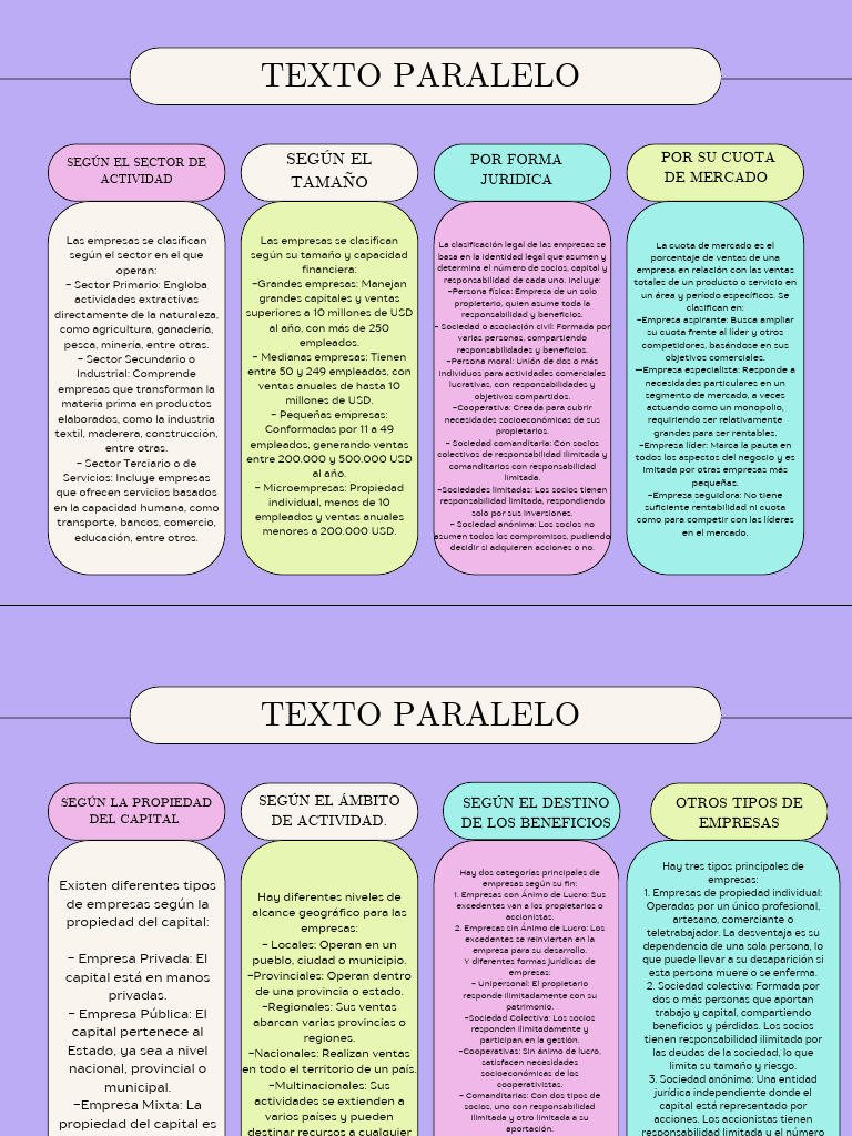 Texto Paralelo Administración de Empresas | PDF | Business | Mercado ...