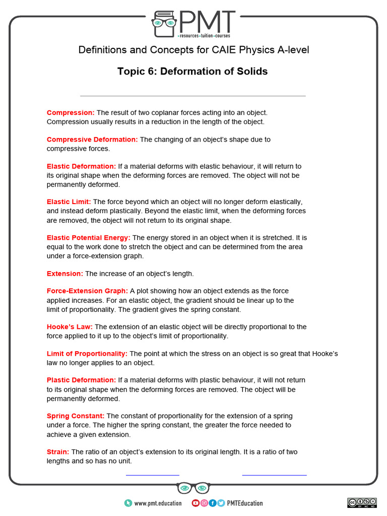 Definitions - Topic 6 Deformation of Solids - CAIE Physics A-Level ...