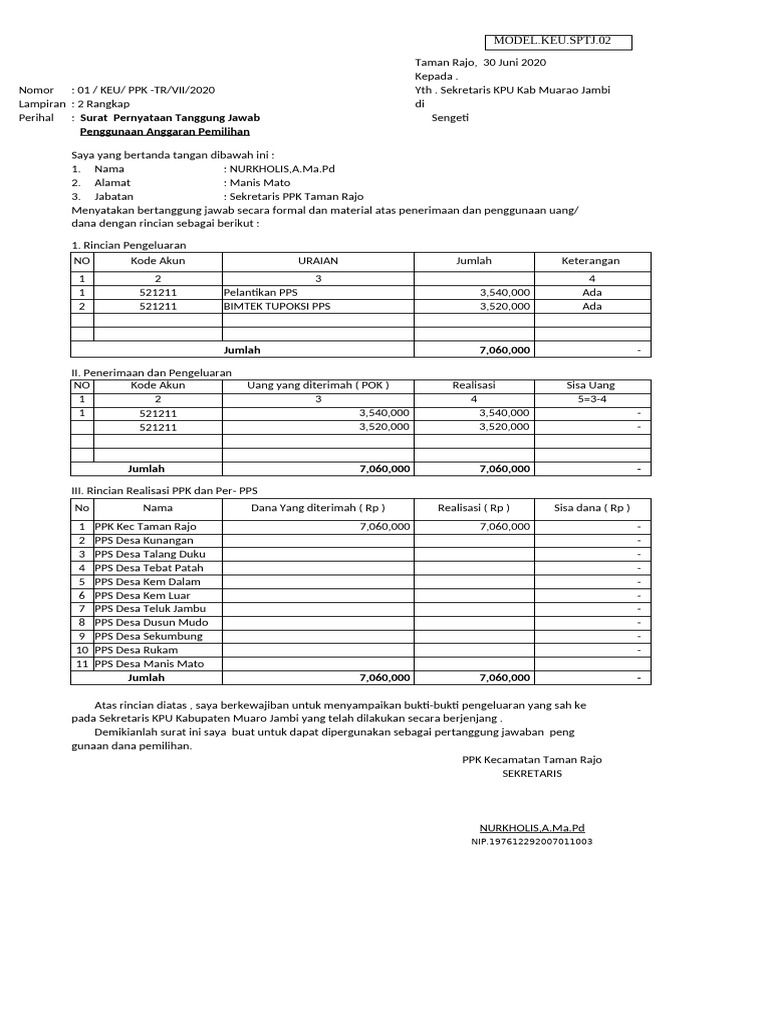 Contoh Ptjpap PPK | PDF