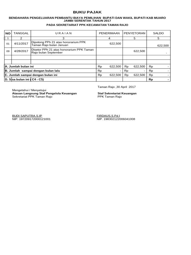 Contoh Bku Pembantu | PDF