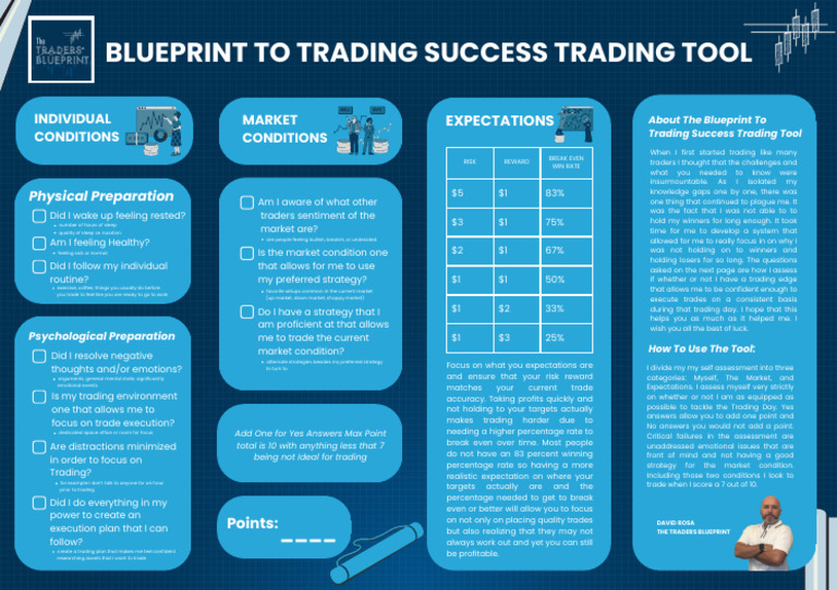 The Traders Blueprint Toolkit | PDF | Cognition | Psychological Concepts