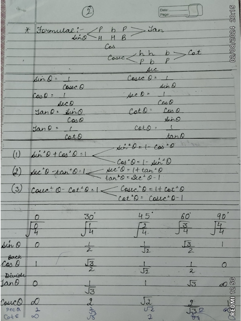 Trigonometry | PDF
