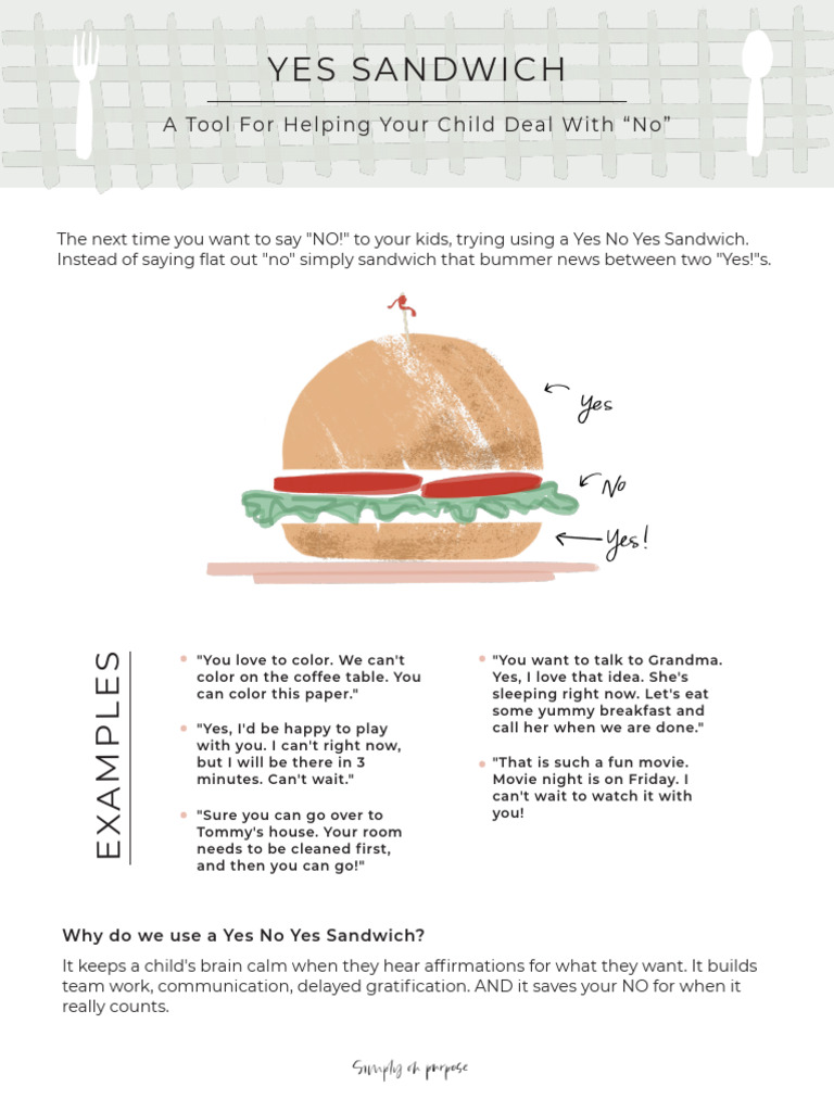 Yes Sandwich Communication Guide | PDF | Wellness