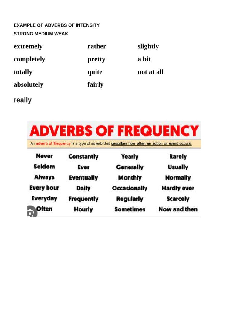 Adverbs of Intensity and Frequency | PDF