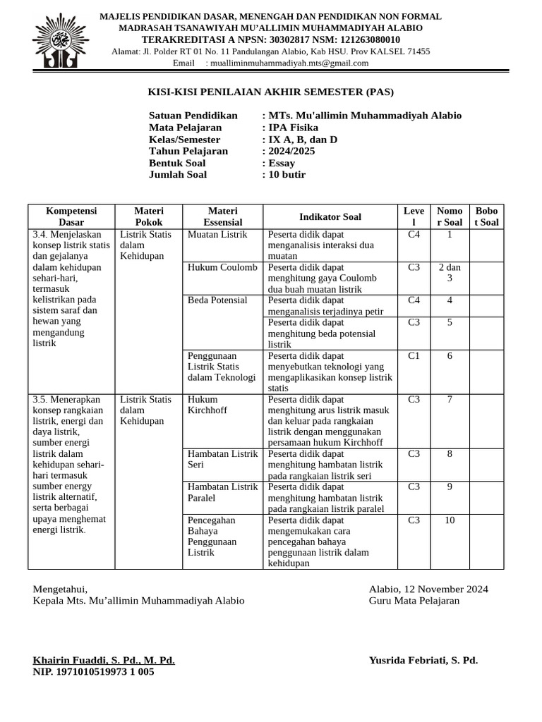 Kisi Kisi IPA Fisika Kls 9 Untuk Siswa | PDF