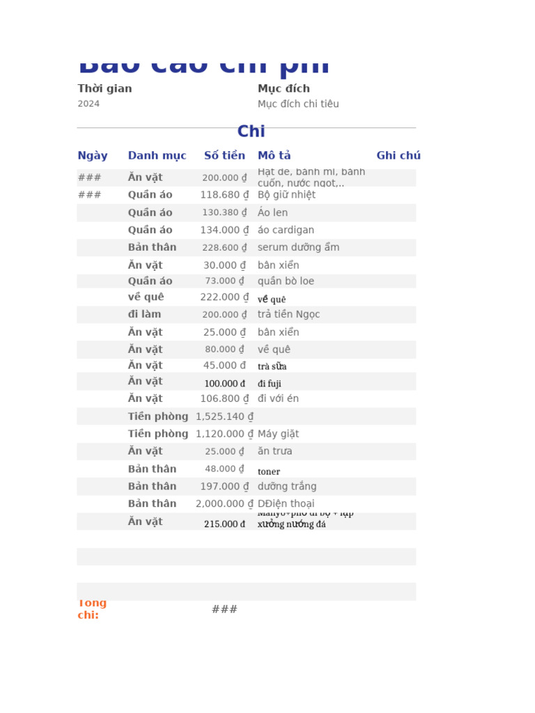 Báo cáo chi phí | PDF