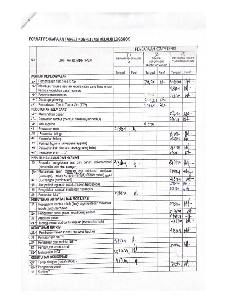 Format Pencapaian Target Kompetensi Melalui Logbook | PDF