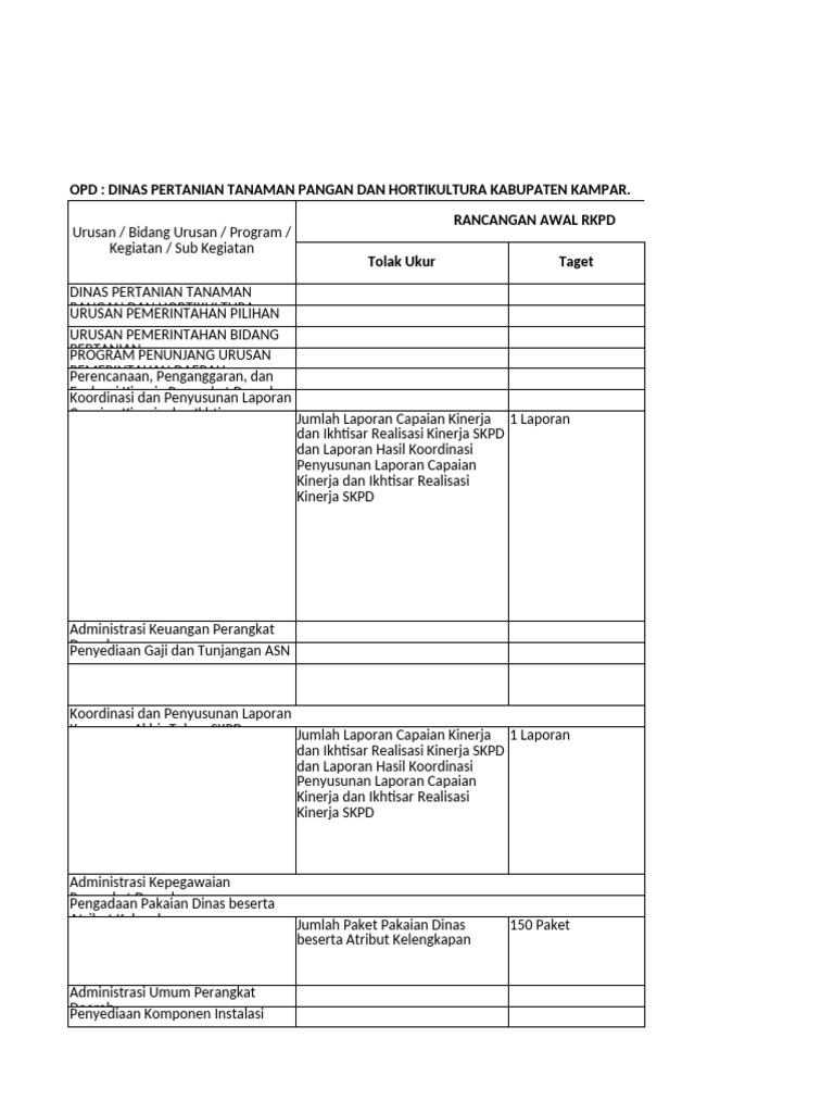 Reviwew Terhadap Rancangan Awal RKPD | PDF
