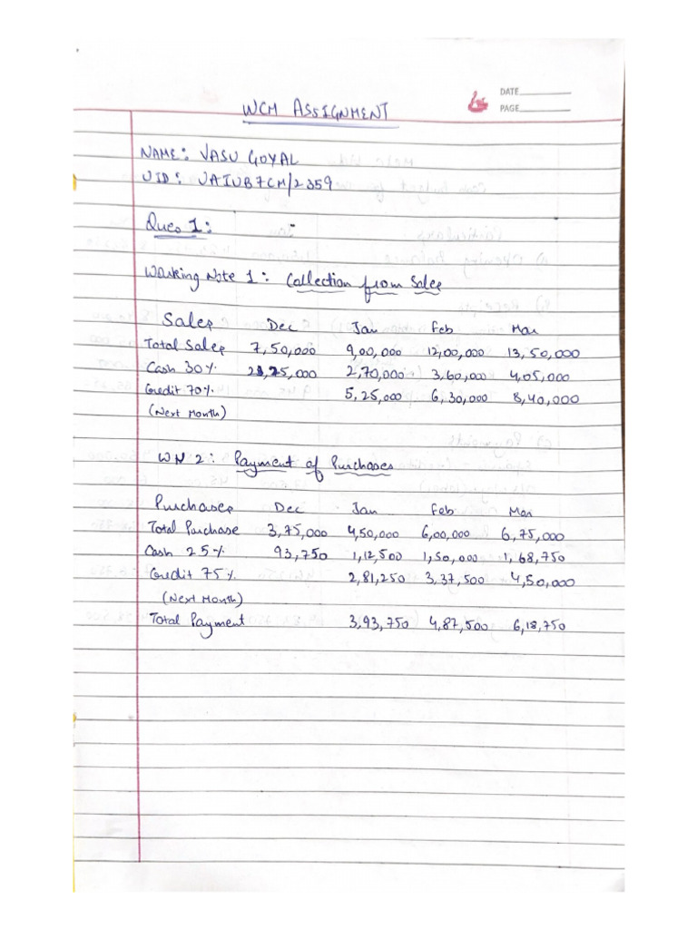 VasuGoyal WCM Assignment | PDF