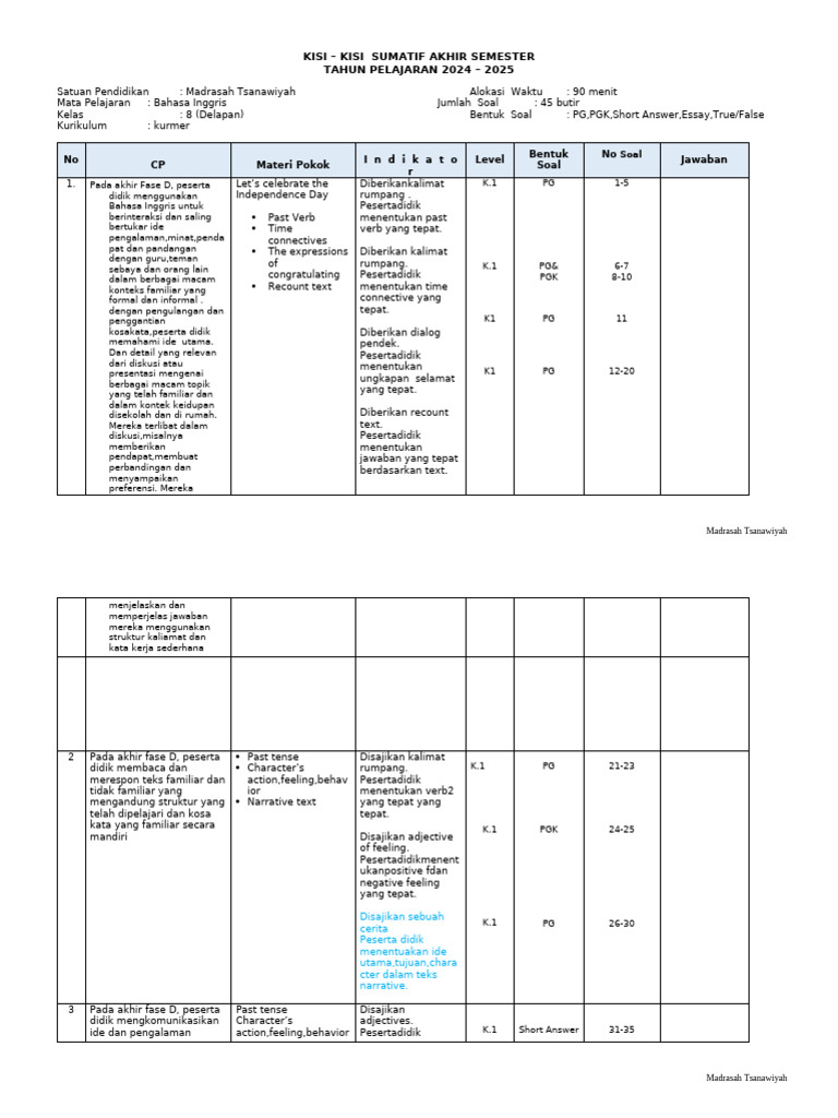 Kisi-Kisi SAS B.Ing Kelas 8 | PDF