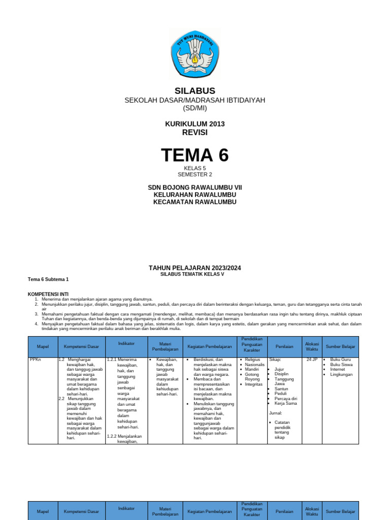 Silabus K13 Kelas 5 Tema 6 | PDF | Karier & Perkembangan