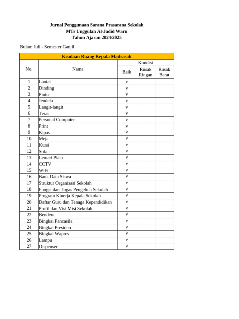 Jurnal Sarana Prasarana MTs Al-Jadid | PDF