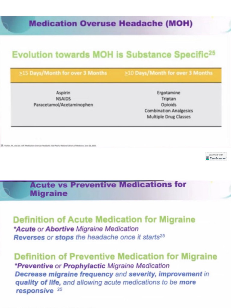 Docq Medxoverdosehamigraine | PDF