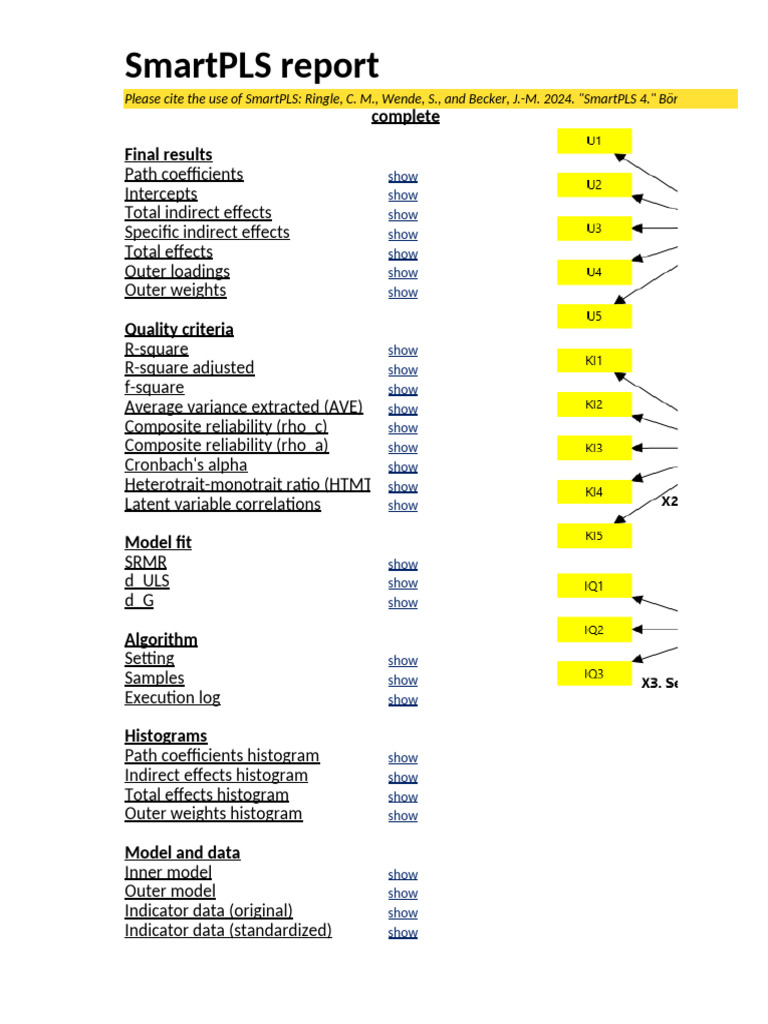 Output SmartPLS 13 November 2024 User 4var Brostrapping | PDF ...
