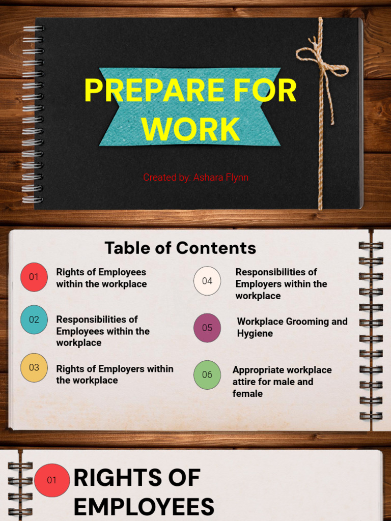 Prepare For Work Assignment | PDF | Employment | Clothing