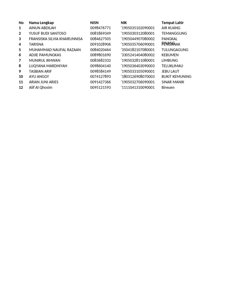 Daftar Siswa 2024 2025 Ganjil 1730948268707 Pdf