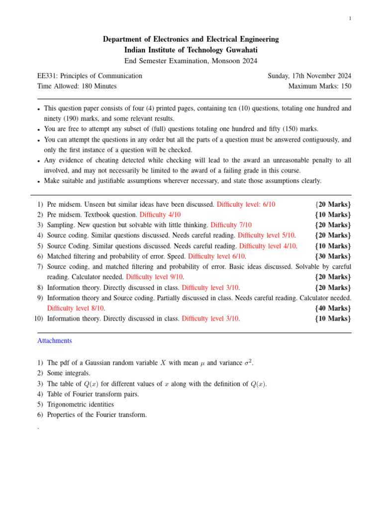 IIT Guwahati EE331 Exam Paper 2024 | PDF | Fourier Transform | Normal ...