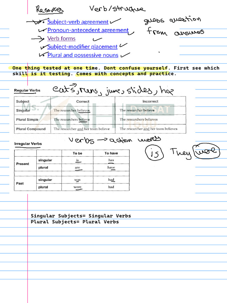 Forms Structure and Sense - Annotated | PDF