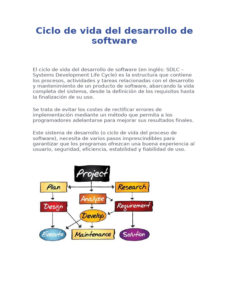 Ciclo de Vida Del Desarrollo de Software | PDF | Informática