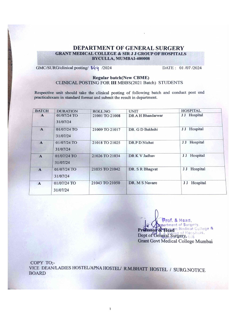 III-i Mbbs 2021 Batch | PDF