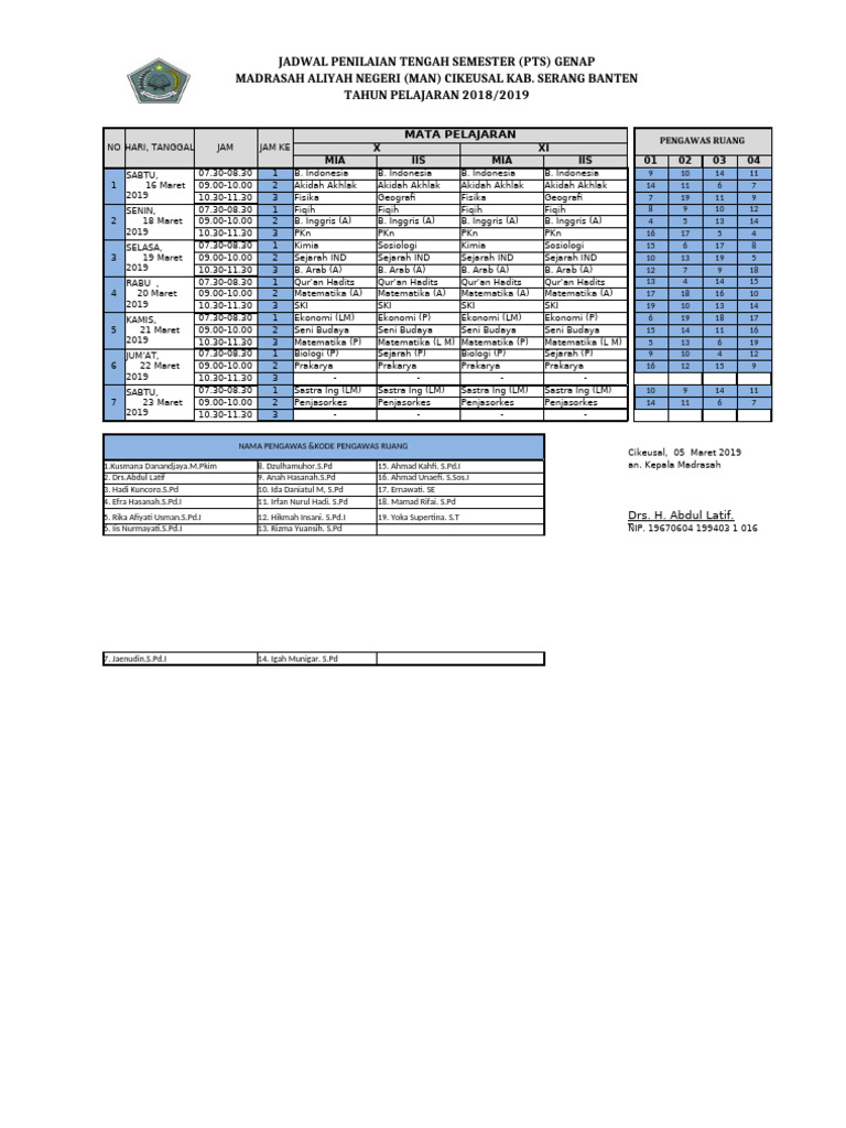 PTS THN 2019 Genap | PDF
