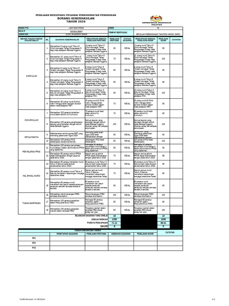 PBPPP Law 2024 Akhir | PDF