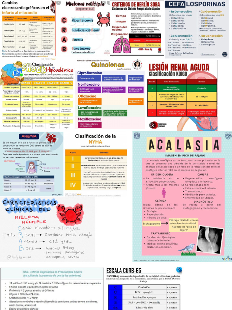 Chuleta 240728 134041 | PDF