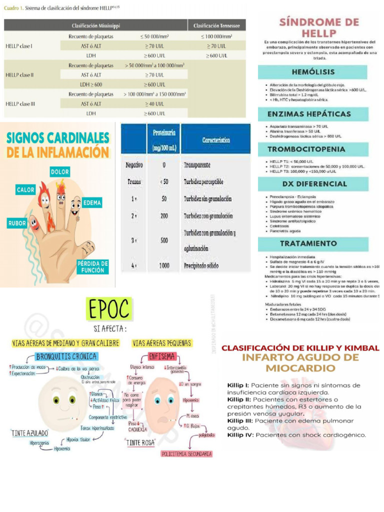 Chuleta 3 - 240714 - 131423 | PDF