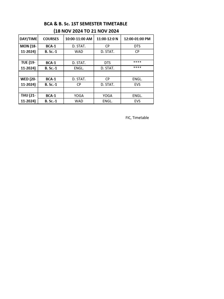 1st Semester Timetable - BCA & B. Sc. | PDF