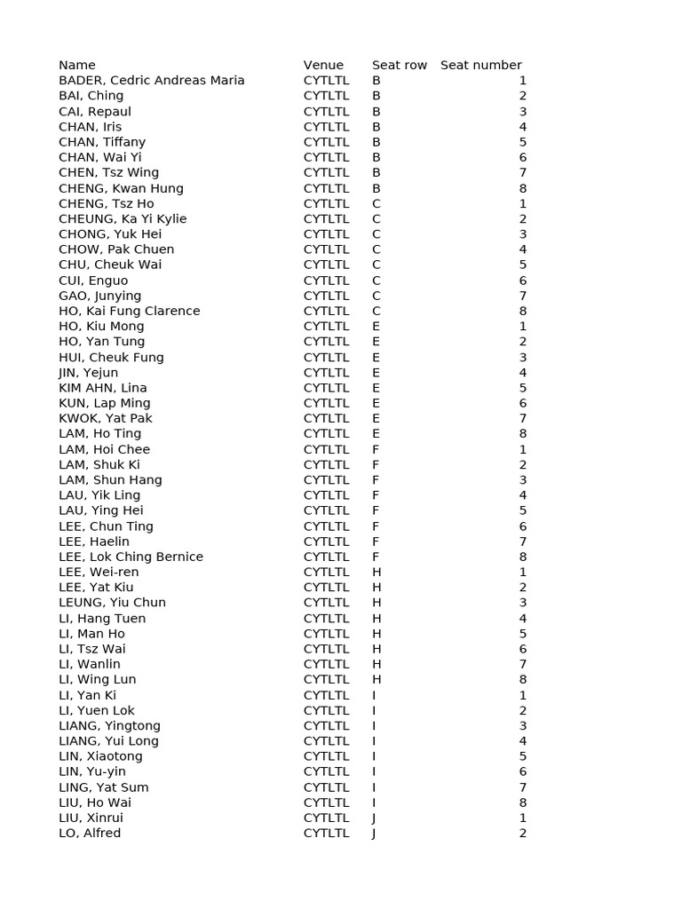 ISOM2500 Midterm Seating Plan | PDF | Travel