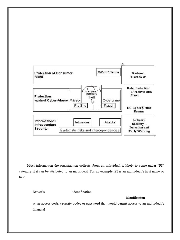 IV CSM CS UNIT-V Notes (Full) | PDF | Computer Security | Security