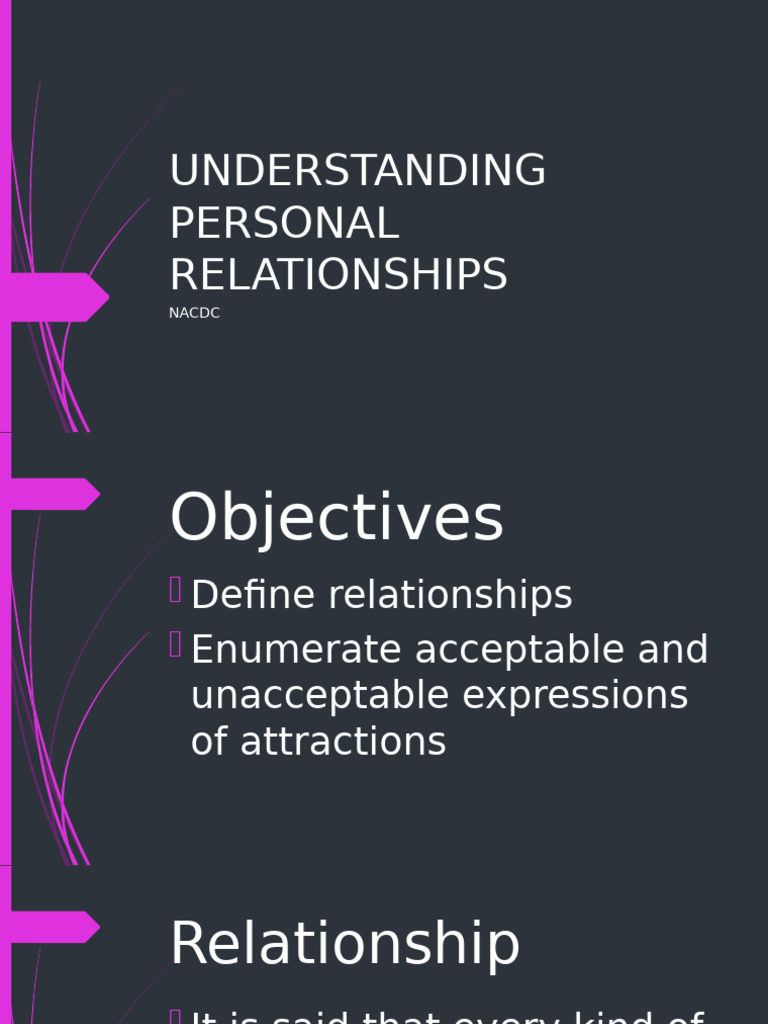 Understanding Personal Relationships | PDF | Intimate Relationships | Love
