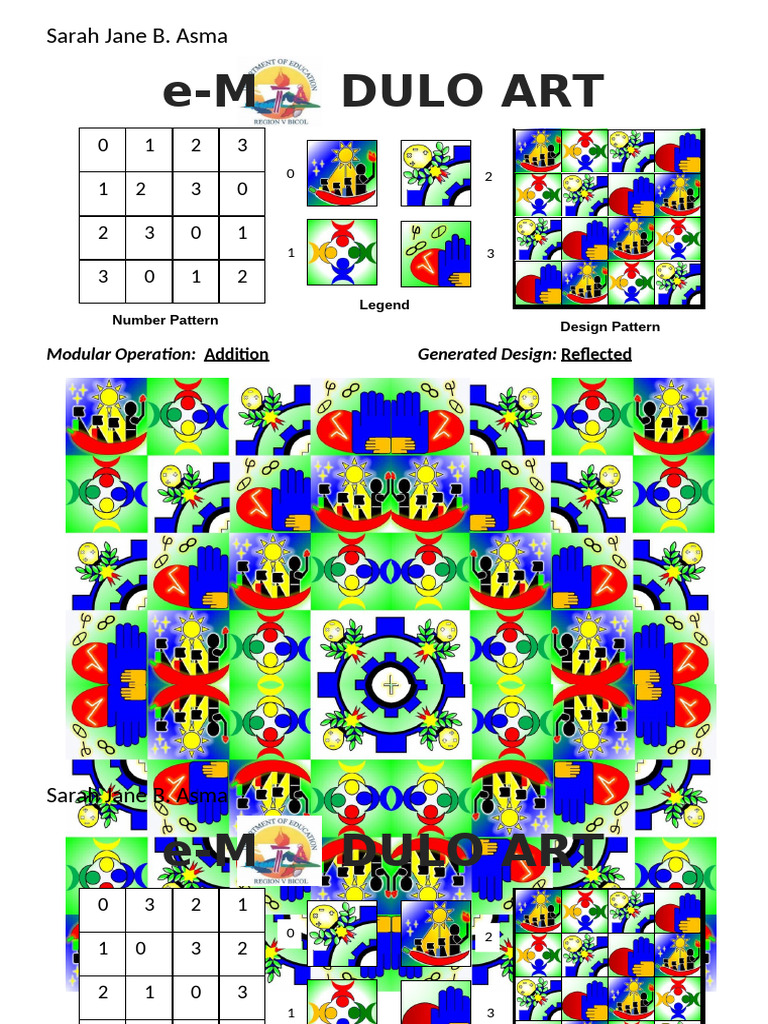 Latin Template | PDF