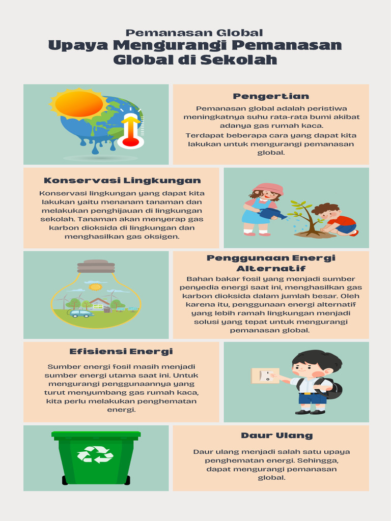 Infografis IPA Upaya Mengurangi Pemanasan Global Biru Pink | PDF