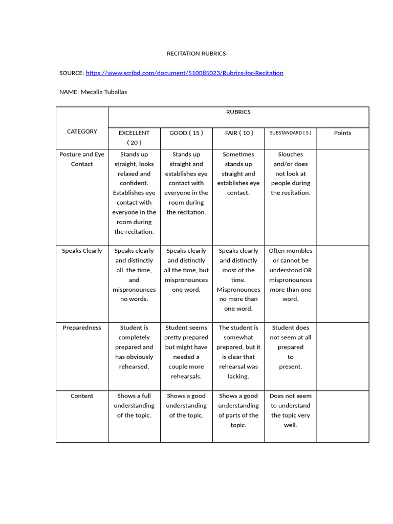 Recitation Rubrics for Evaluation | PDF
